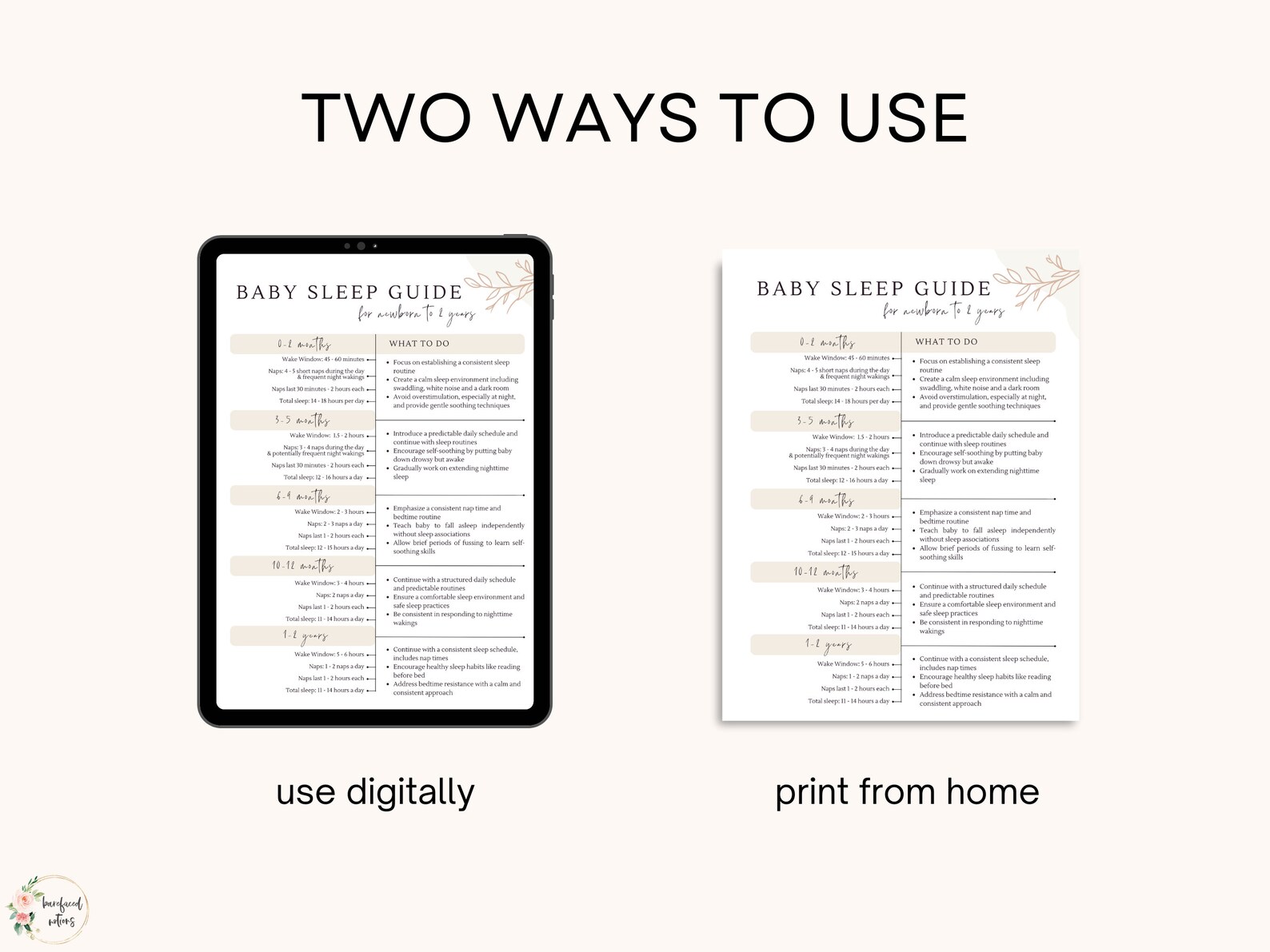 Baby Sleep Guide Printable | Editable One-page Handout Sheet | Sleep ...