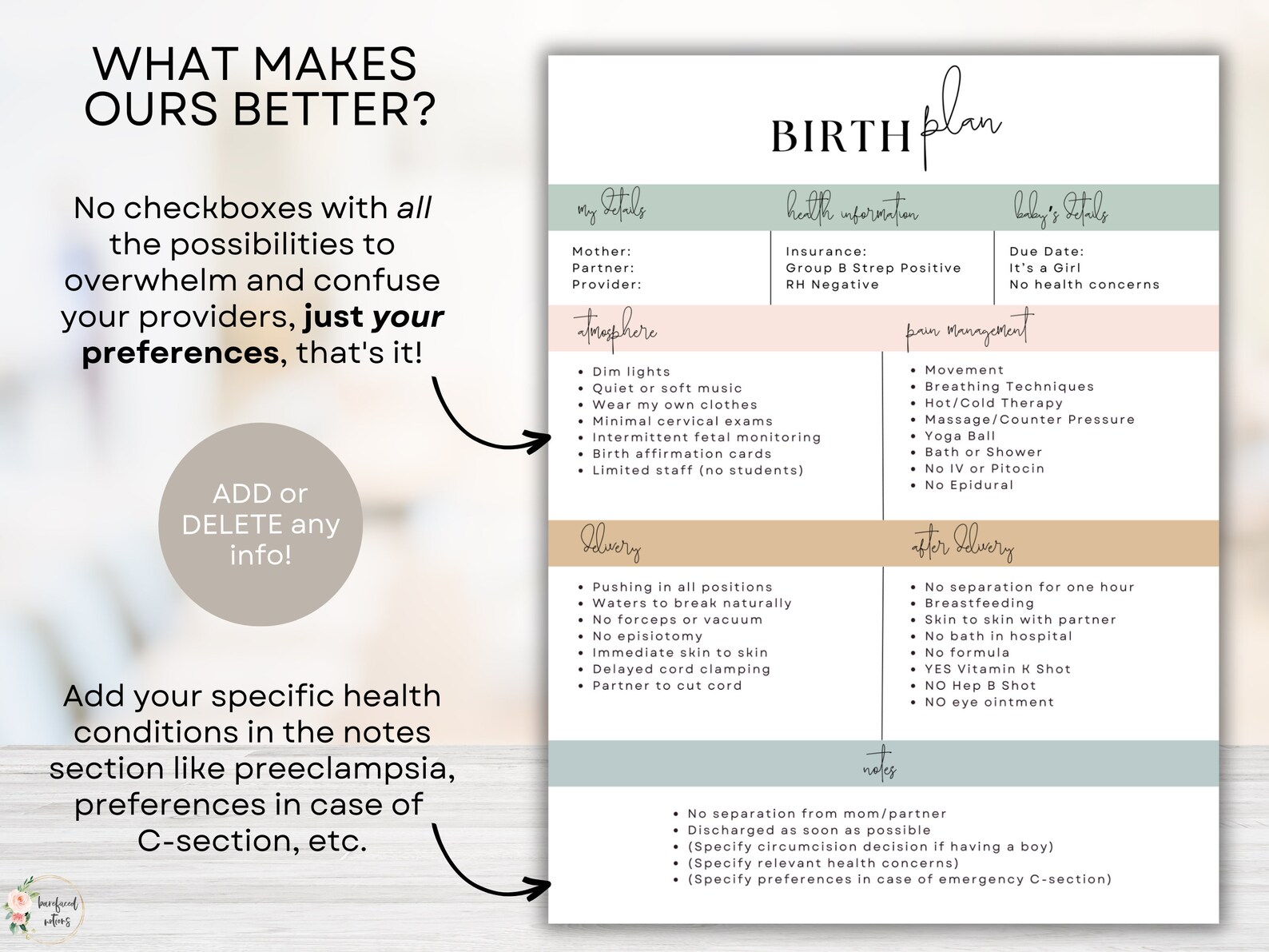 Birth Plan Template | Minimalist Editable Birth Preferences on Canva ...