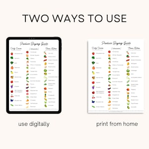 Produce Buying Guidelines Printable | Instant Download | Dirty Dozen ...