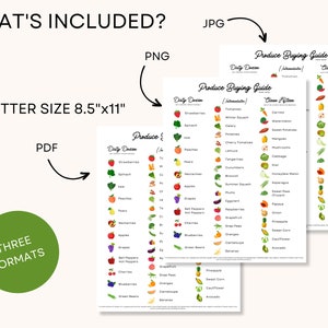 Produce Buying Guidelines Printable | Instant Download | Dirty Dozen ...