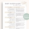 Baby Sleep Tracker Printable Sheet for Monitoring Sleep Patterns, Naps ...