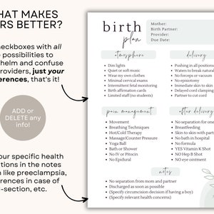 Birth Plan Template | Editable Birth Preferences on Canva Printable ...