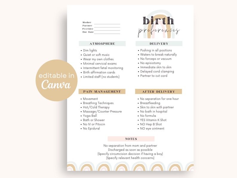 Birth Plan Template Printable | Editable Birth Preferences on Canva ...