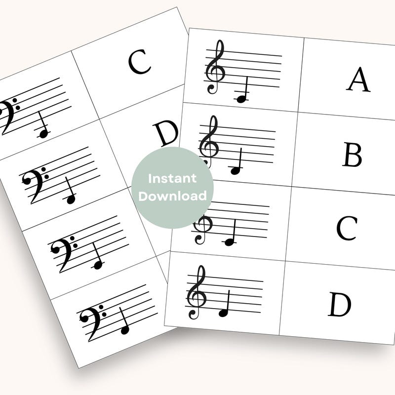 Guitar Theory Prints - Etsy