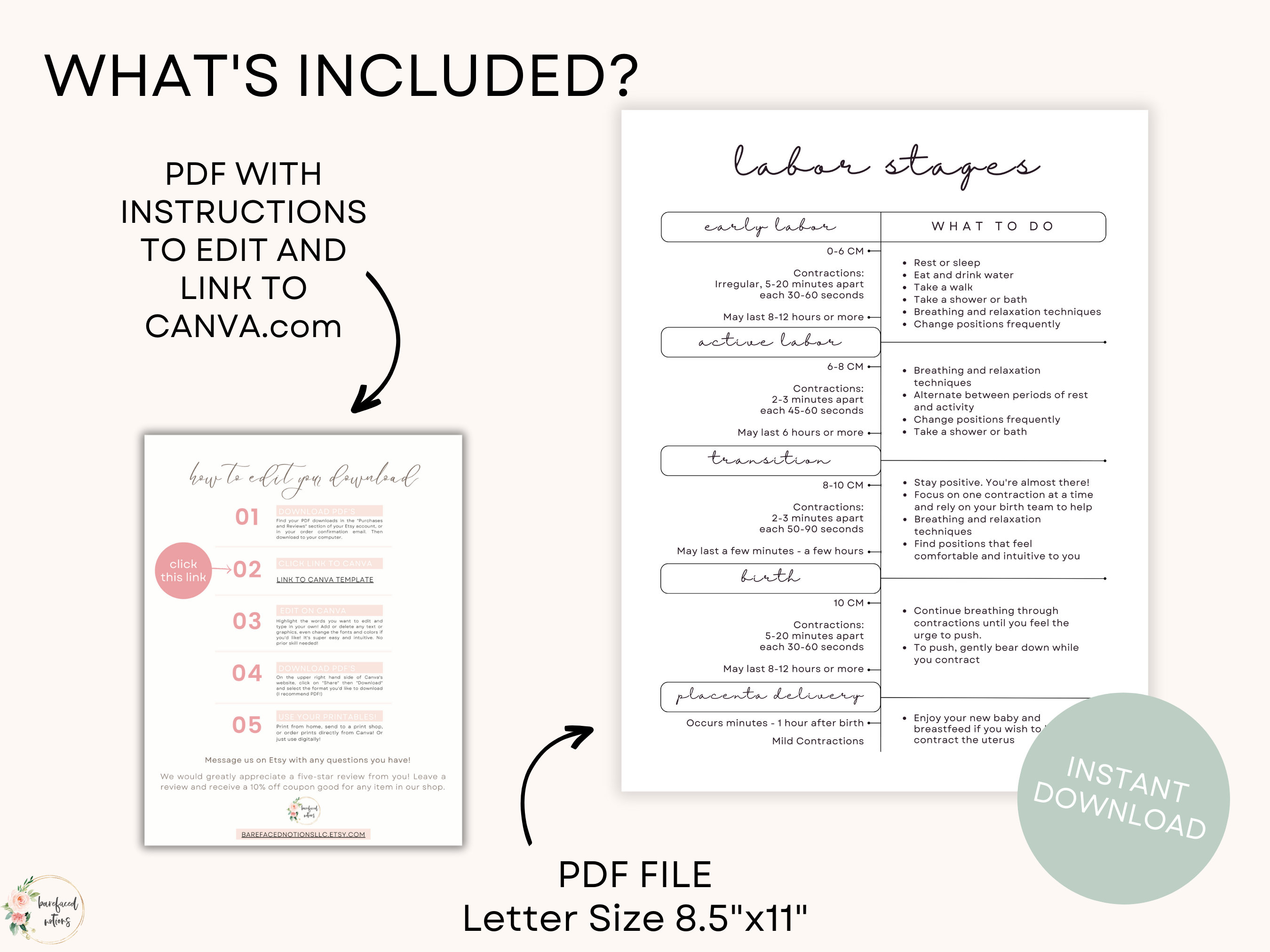 Labor Stages Editable Printable | Phases of Labor Handout Black and ...