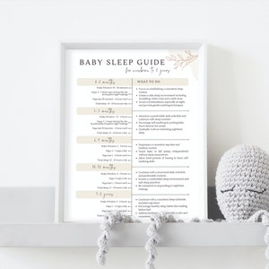 Baby Sleep Guide Printable | Editable One-page Handout Sheet | Sleep ...