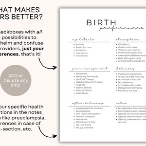 Birth Plan Template Editable Birth Preferences on Canva - Etsy