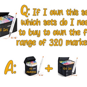 Ohuhu Honolulu 168 Swatch Chart: Alcohol Marker Color Chart (DIY ...