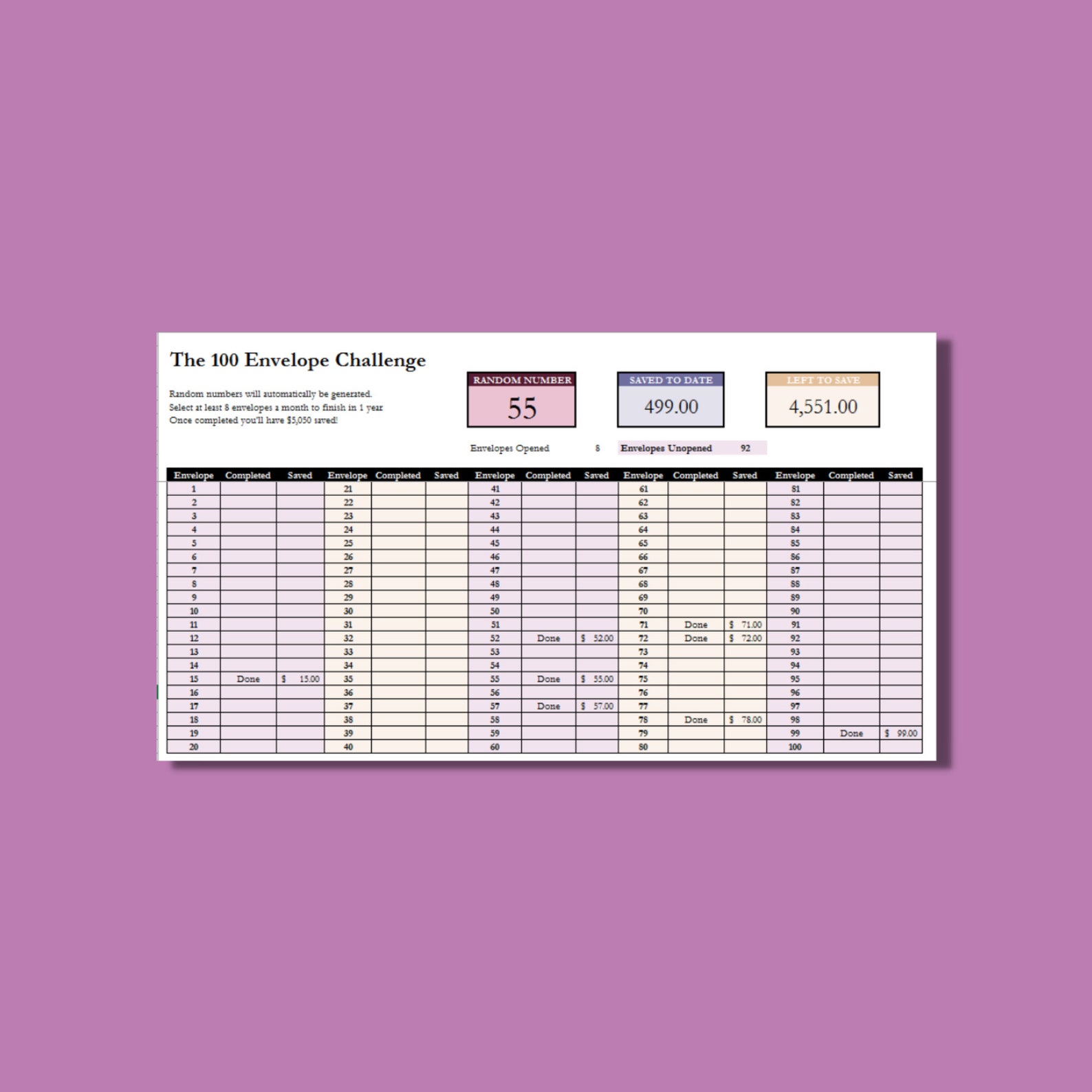 100 Envelopes Savings Challenge Excel Spreadsheet Progress Tracker ...