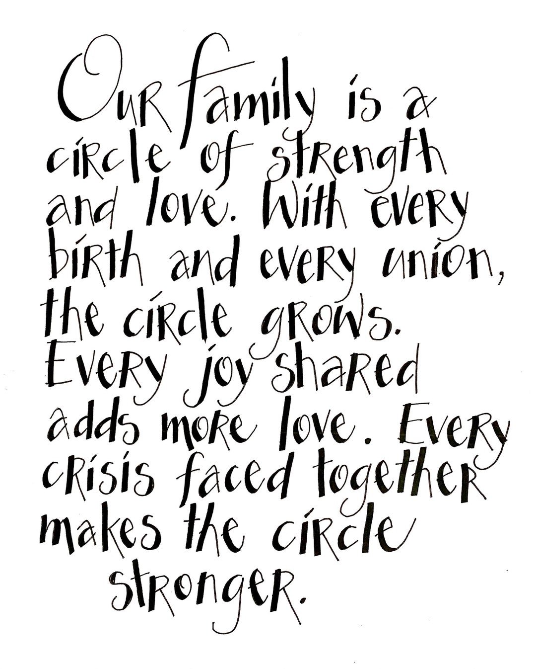 Our Family is a Circle of Strength and Love - Etsy