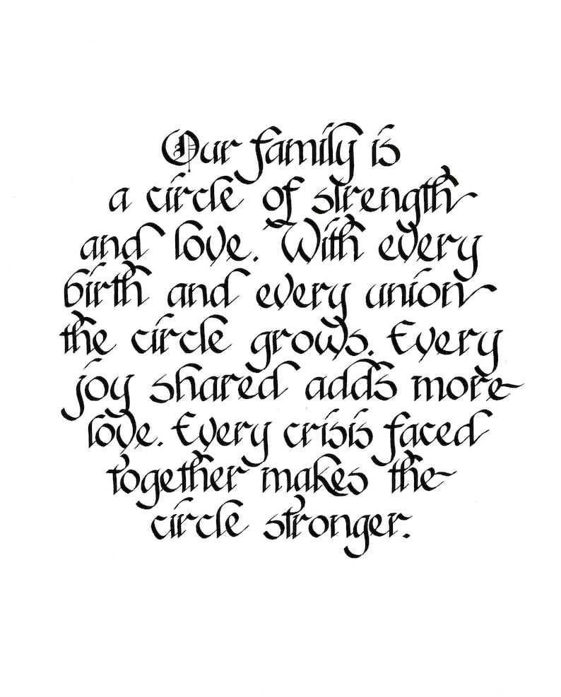Our Family is a Circle of Strength and Love - Etsy