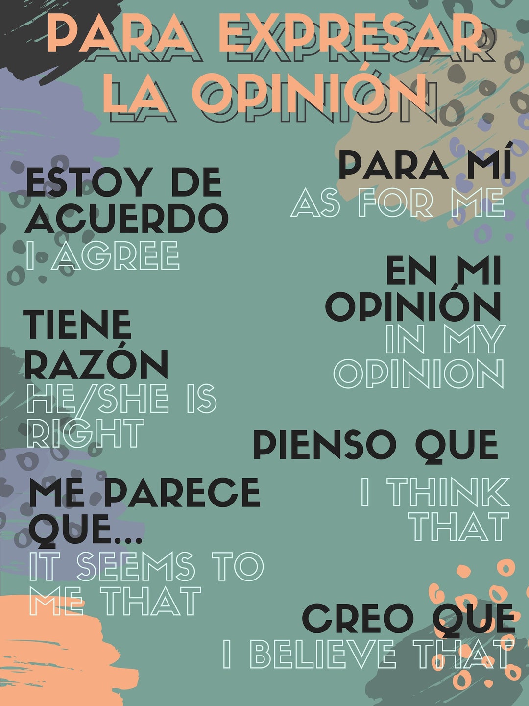 Spanish Classroom Poster Set - Etsy