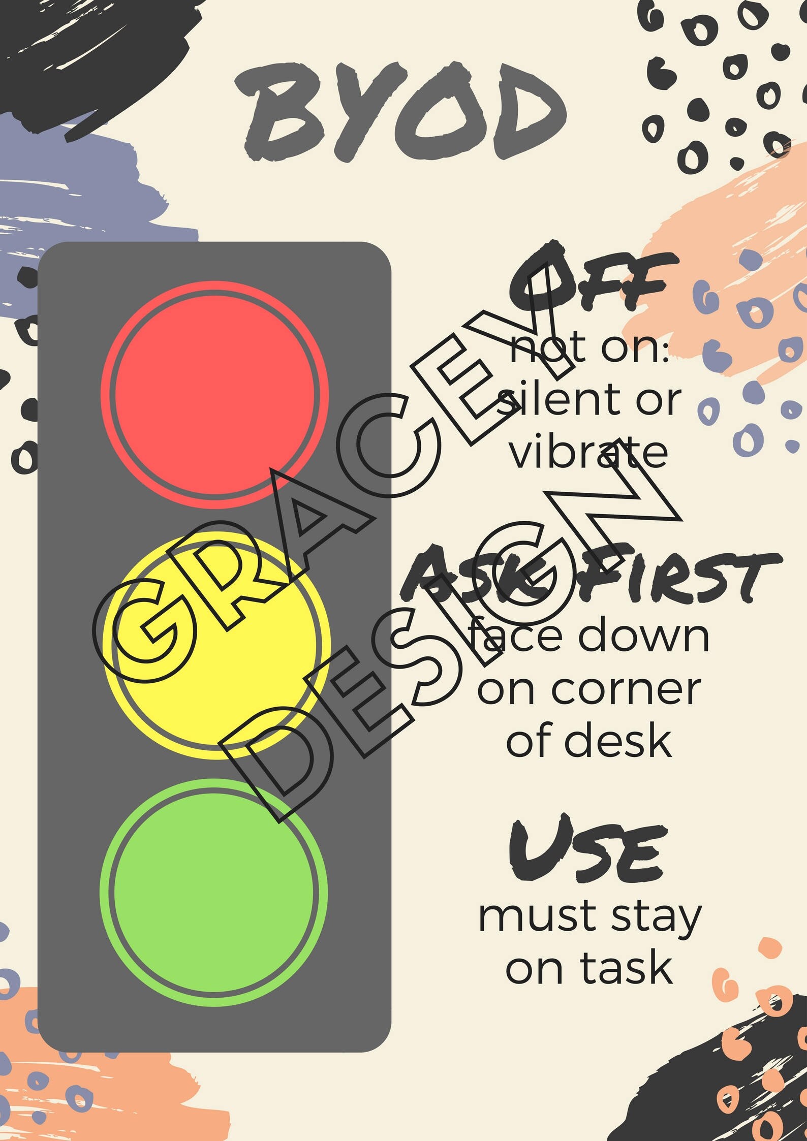 BYOD Classroom Poster - Etsy