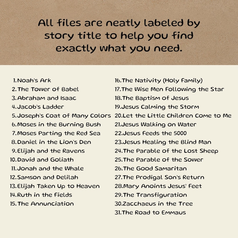 31 Bible Story Stickers Set | Chibi Bible Characters | Scripture ...