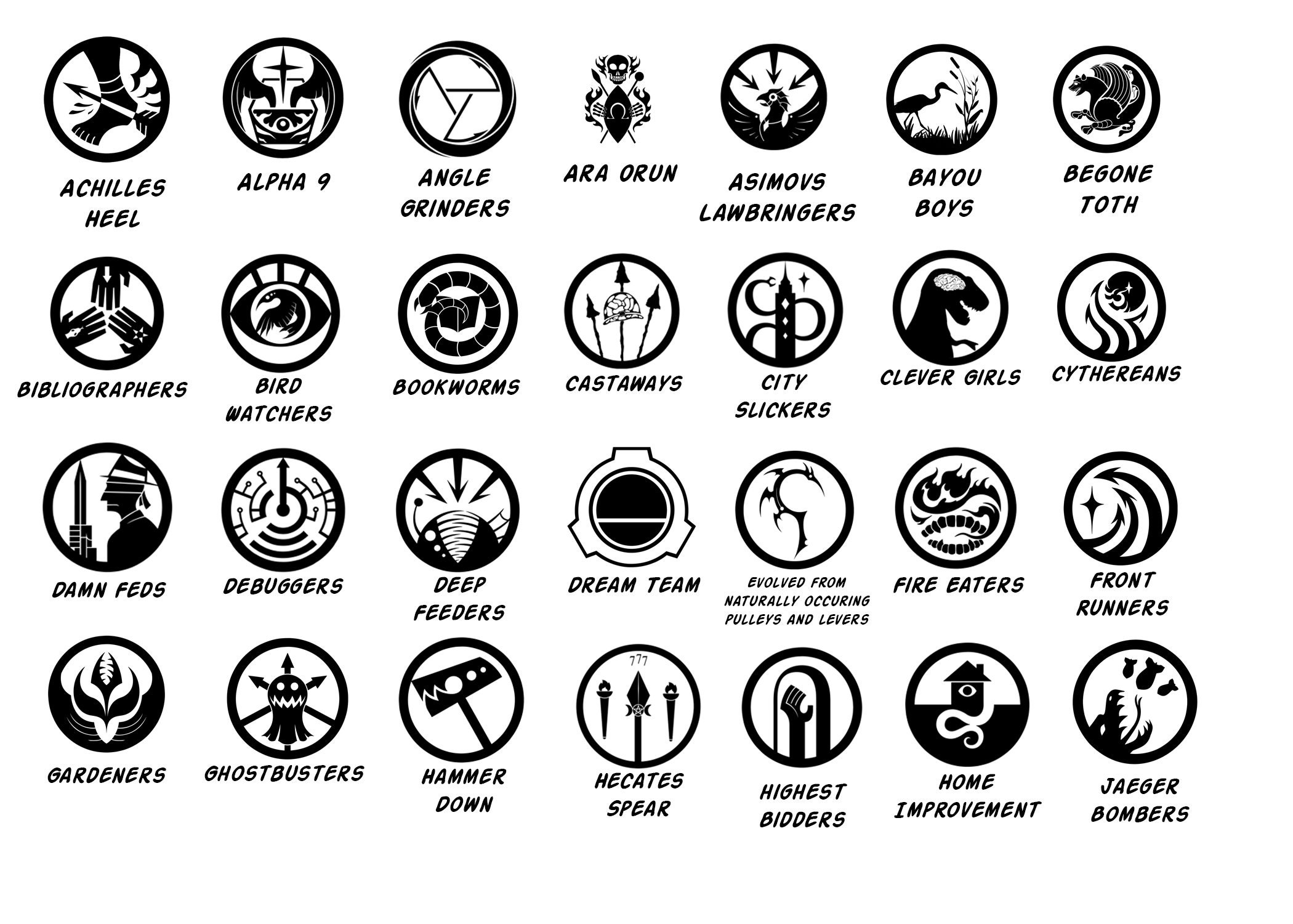 SCP Foundation Vinyl Decals - Etsy