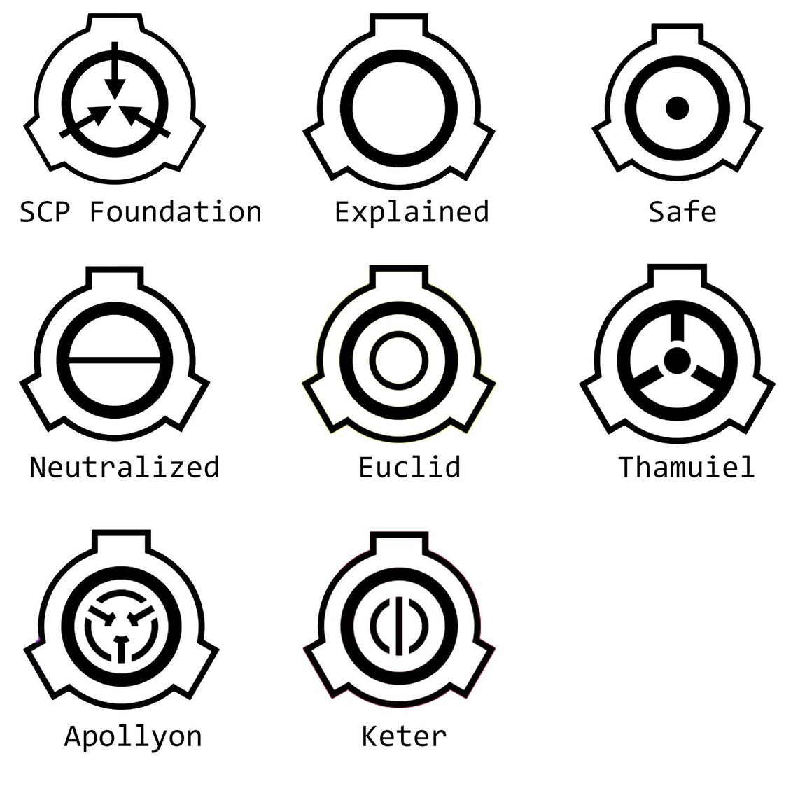 SCP Foundation Vinyl Decals - Etsy