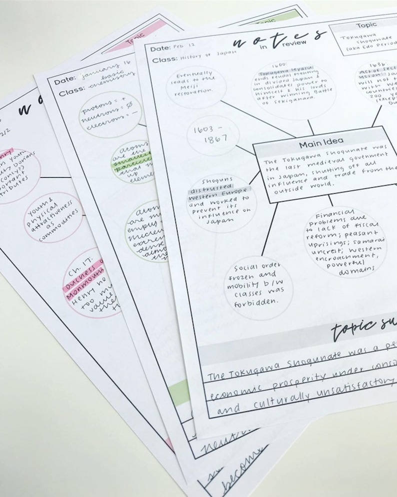 PRINTABLE Note Taking Template, Homeschool Printable, Mind Map Template ...