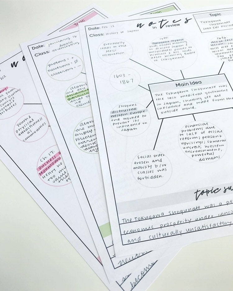PRINTABLE Note Taking Template, Homeschool Printable, Mind Map Template ...