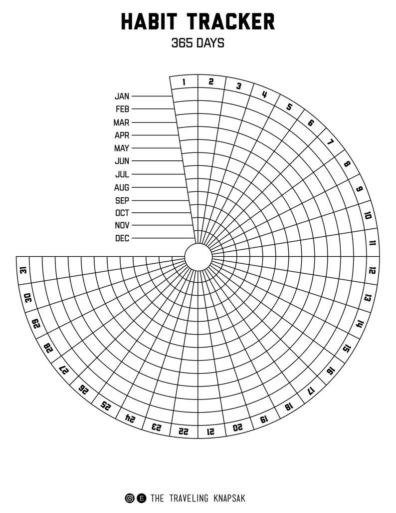 Circle Habit Tracker Printable PDF // 12 Month Tracker // Daily Tracker ...