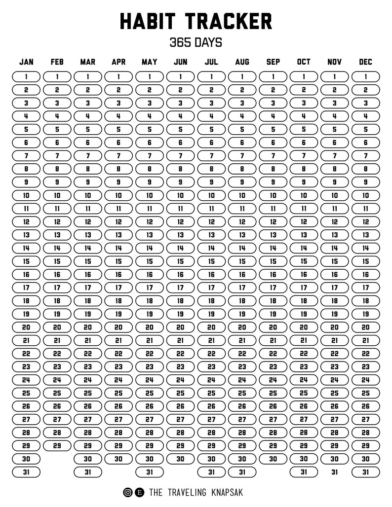 Habit Tracker Printable PDF // 12 Month Tracker // Daily Tracker ...