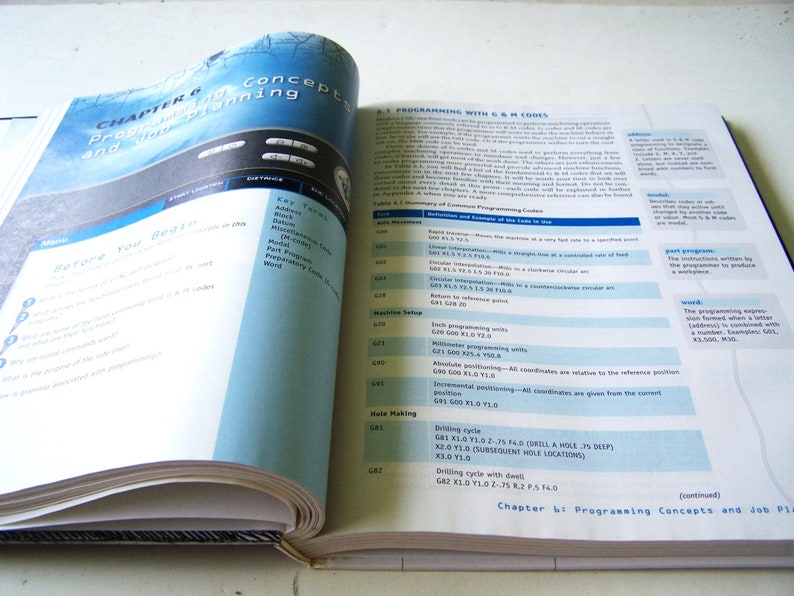 CNC Programming Principles and Applications by Michael W. Mattson, NC Programming Process ...