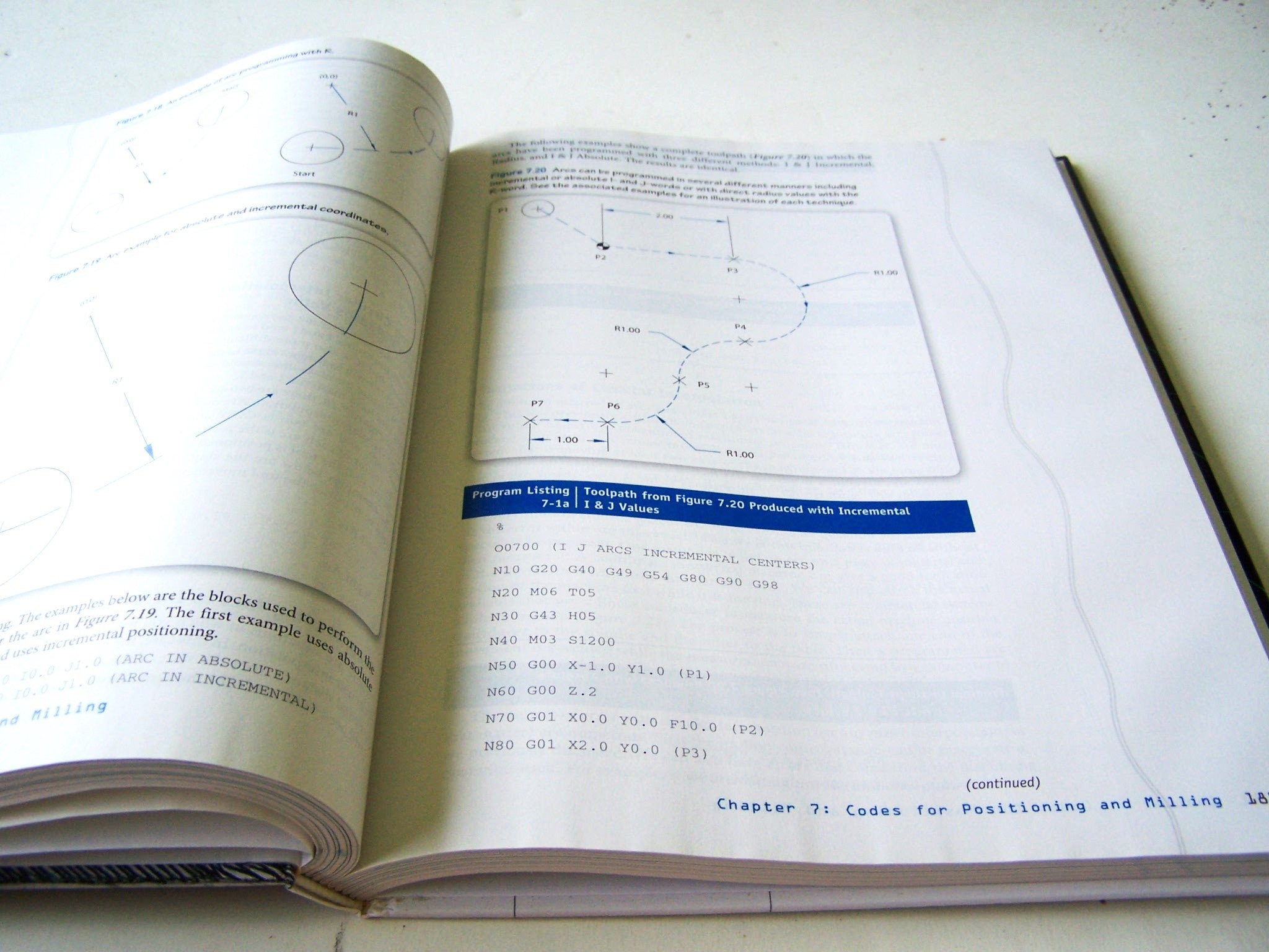 CNC Programming Principles and Applications by Michael W. Mattson, NC Programming Process ...