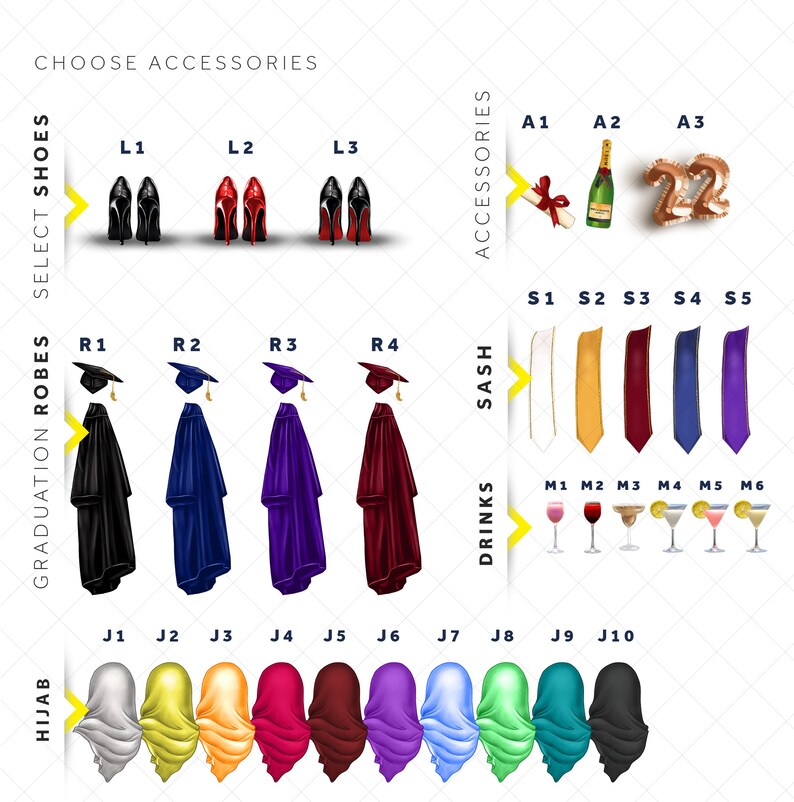 Graduation Gift Personalize Graduation Giftcollege | Etsy