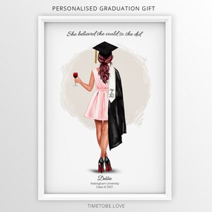 Graduation Gift, Personalize Graduation Gift,college Graduate ...