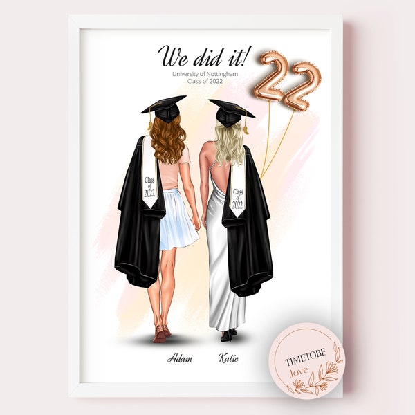 Friends Graduation Banner - Etsy