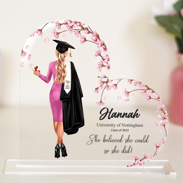 Personalized Graduation Acrylic Plaque Gift - 60+ Gift Ideas for 2024