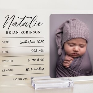 Personalized New Baby Birth Details Print - the Day You Were Born ...