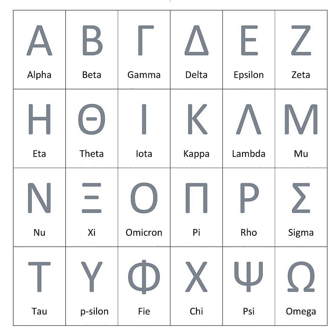 Greek Alphabet Gold Charms Initial Letters in Stainless - Etsy