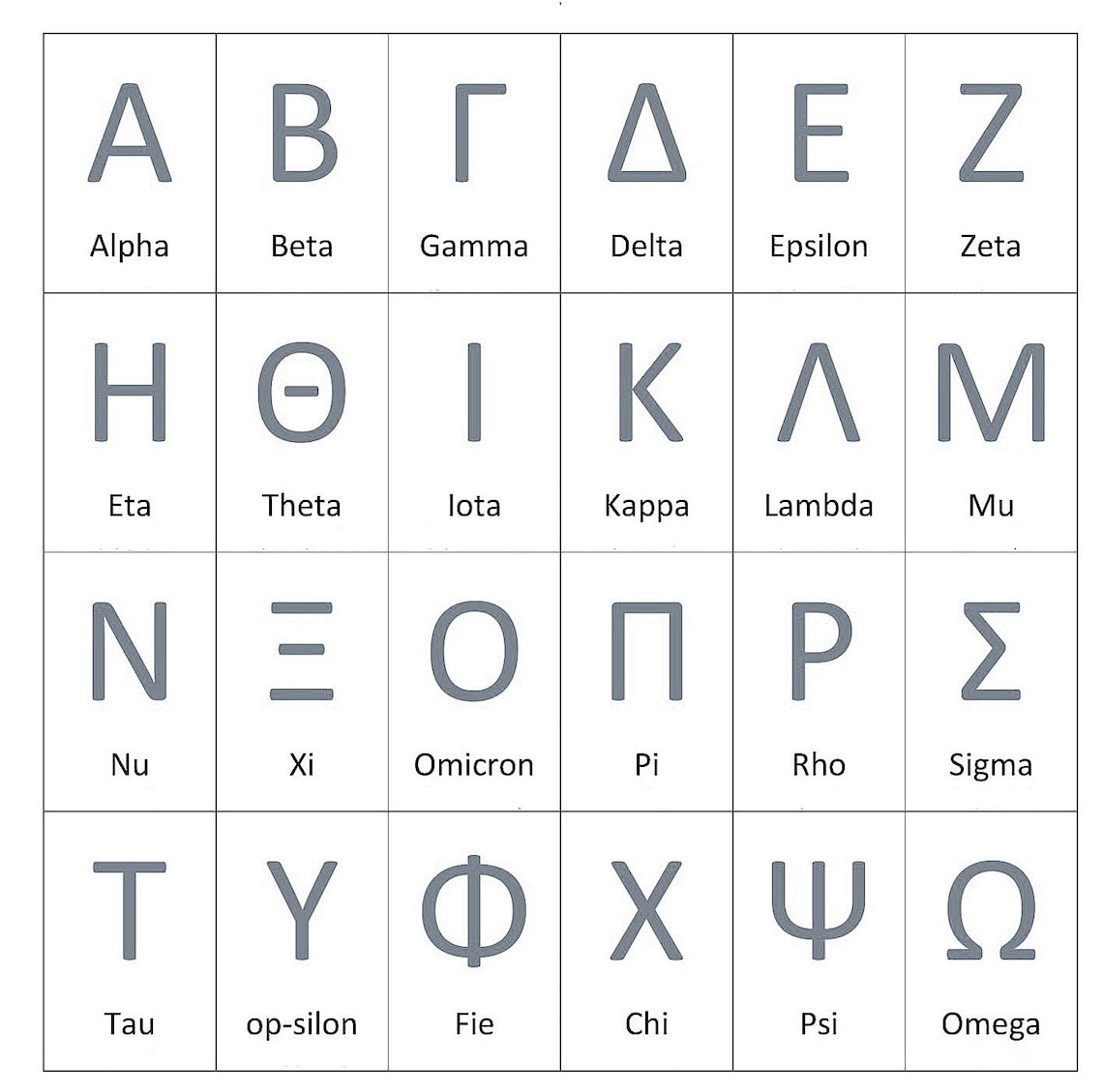 Greek Alphabet Acrylic Beads Initial Letters in White and - Etsy