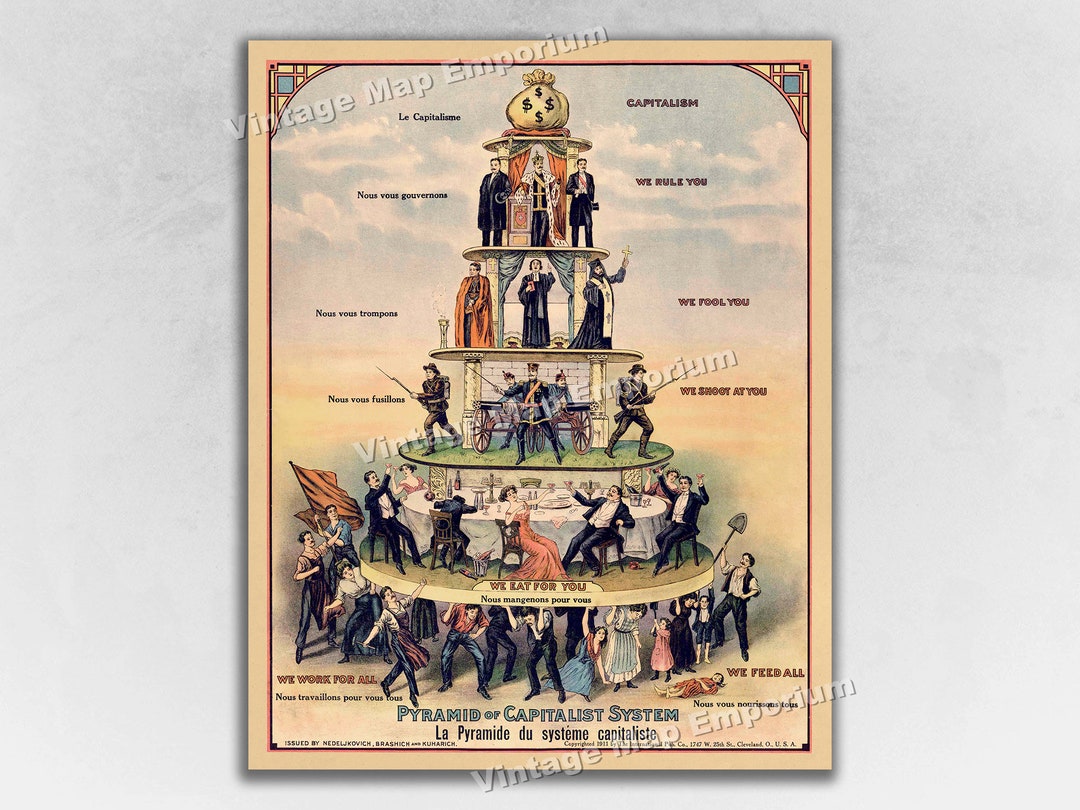 1911 Pyramid Of Capitalist System Poster Anti Capitalism Communist