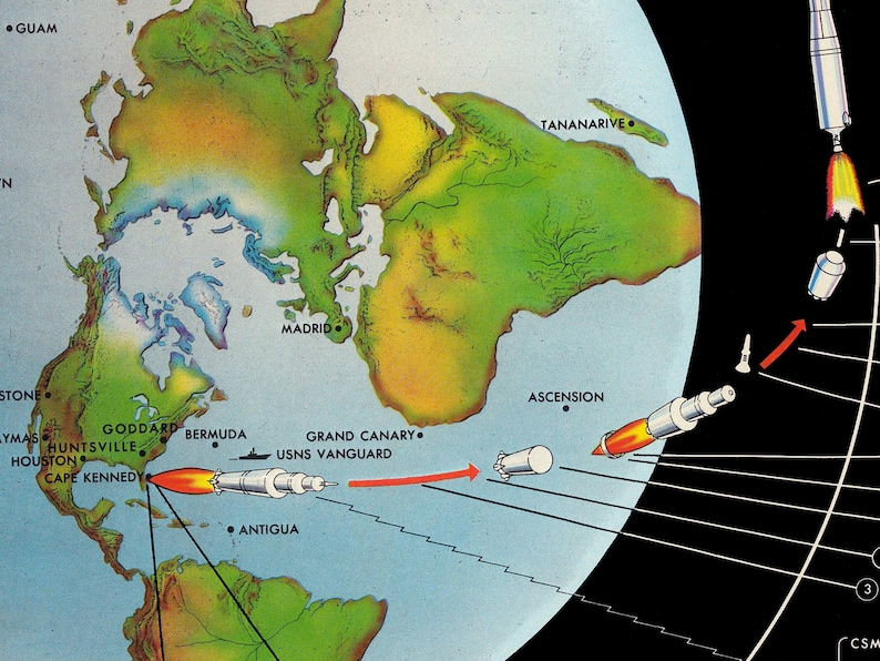 NASA Flight Plan Poster Apollo Manned Lunar Landing Lunar | Etsy