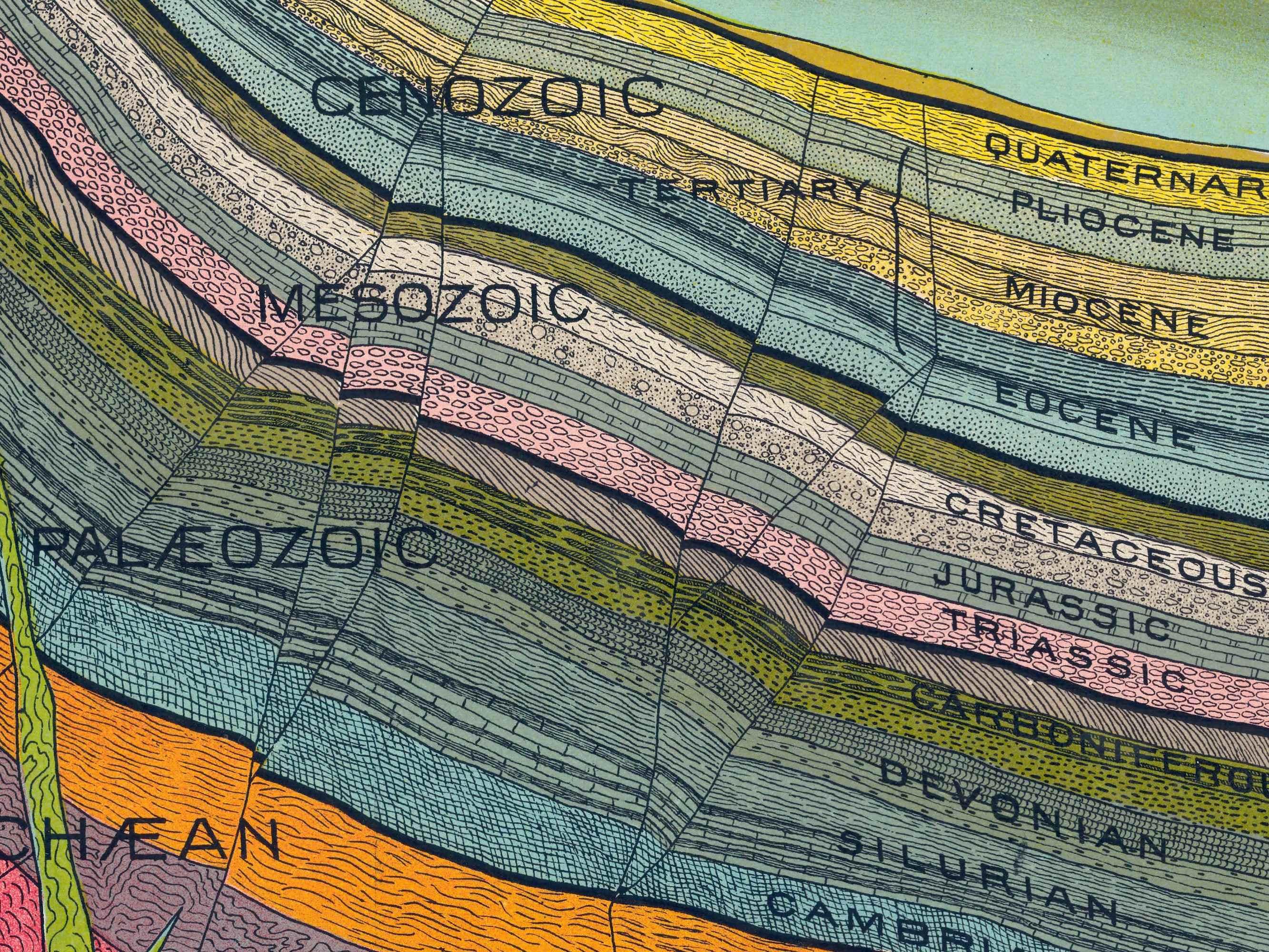1893 Vintage Geological Science Art Print by Geologist Levi Walter ...