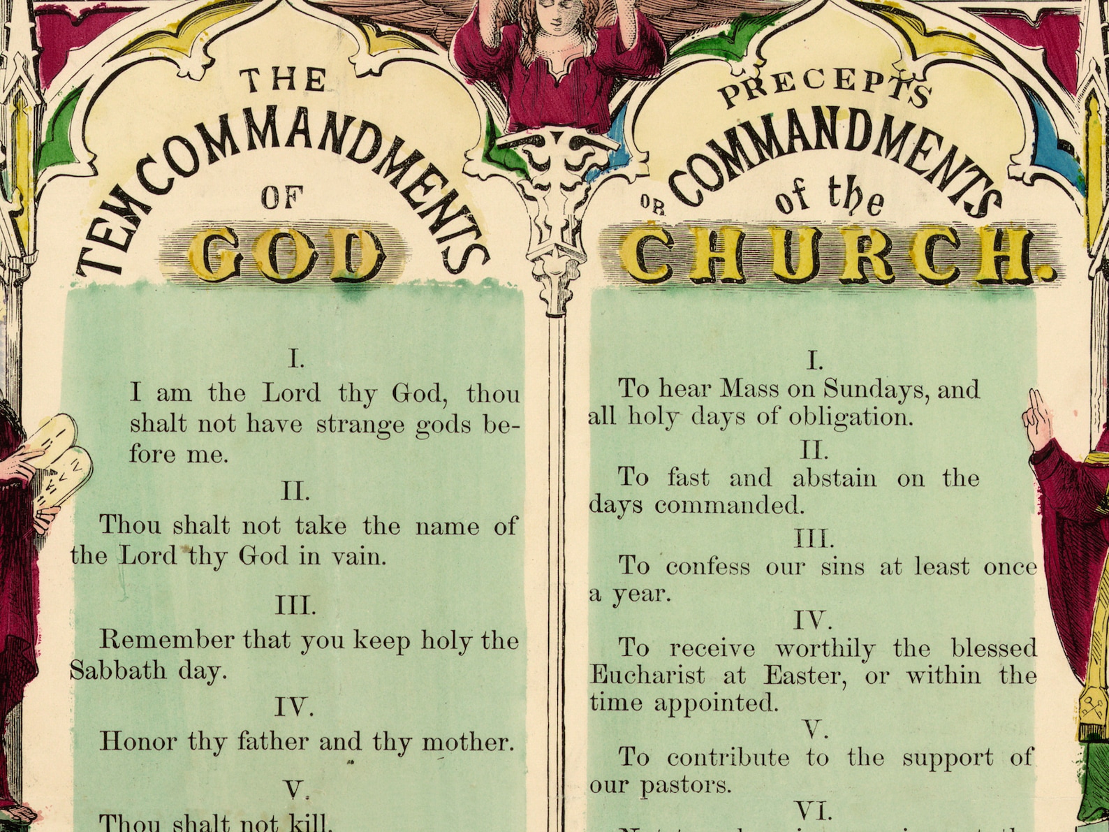 Holy Roman Catholic Faith 1870 Art Print Bible Verses Poster | Etsy