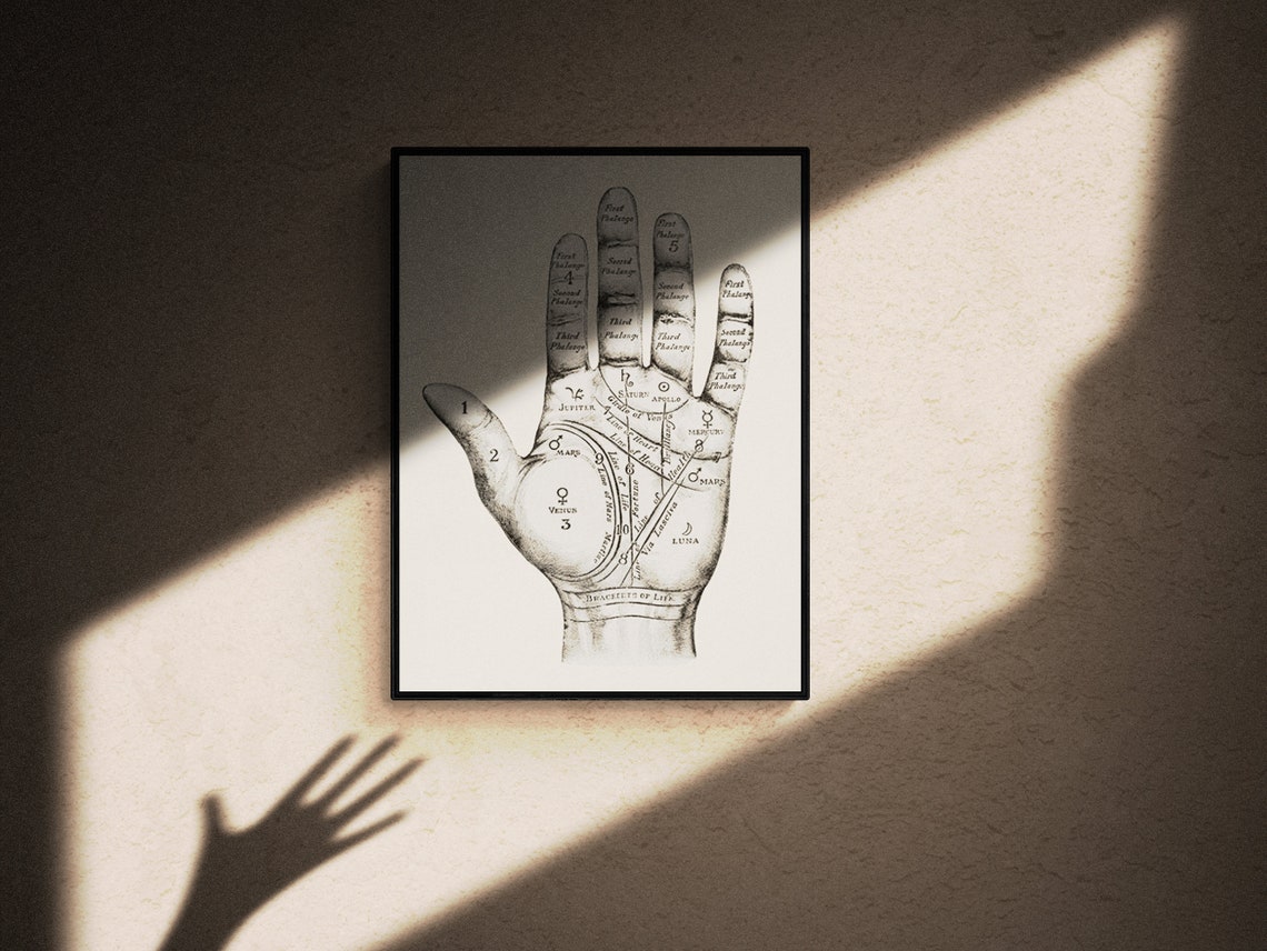 PALMISTRY PRINT - Palmistry Art Poster - Chiromancy Art Print - Palm ...