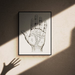 PALMISTRY PRINT - Palmistry Art Poster - Chiromancy Art Print - Palm ...