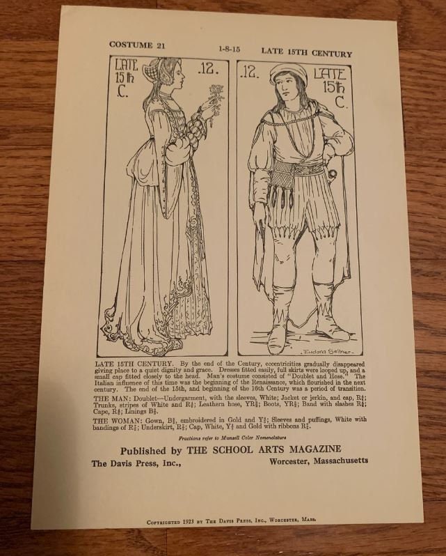 Rare History of Costume Design Plates From 1926 - Etsy