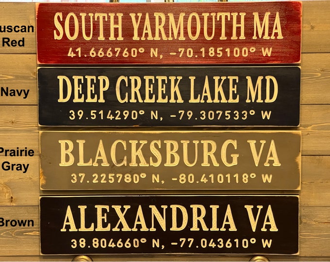 Town Latitude Longitude Coordinates City Name Sign Custom/hometown ...