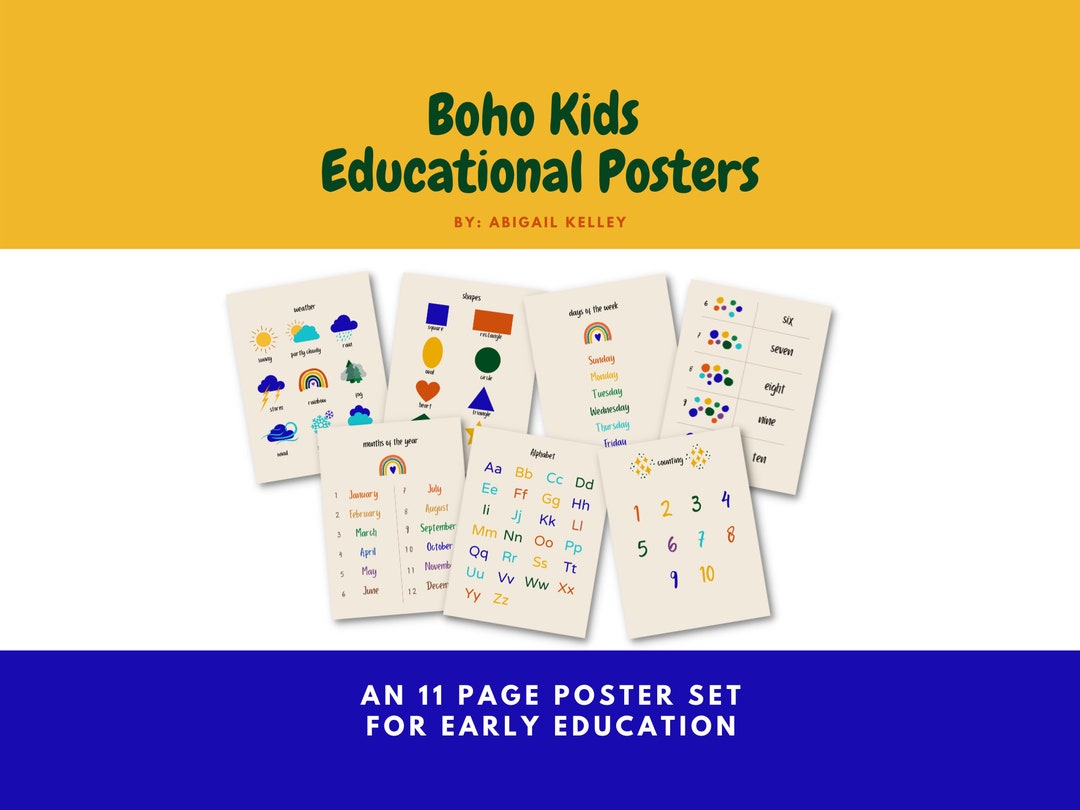 Eclectic Educational Poster Set for Play Room or Bedroom for Kids ...