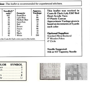 Plastic Canvas Patterns PDF Instant Download. Chef's Country Kitchen ...