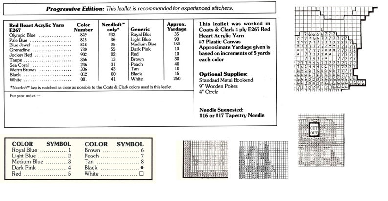 Plastic Canvas Patterns PDF Instant Download. Chef's - Etsy