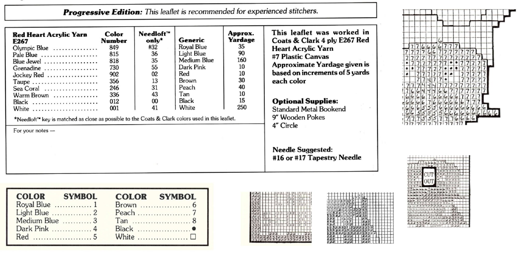Plastic Canvas Patterns PDF Instant Download. Chef's Country Kitchen ...