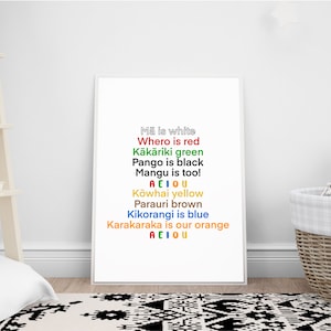 Māori Colour Chart, Maori Colours Svg Png File, Māori Kids Wall Art ...