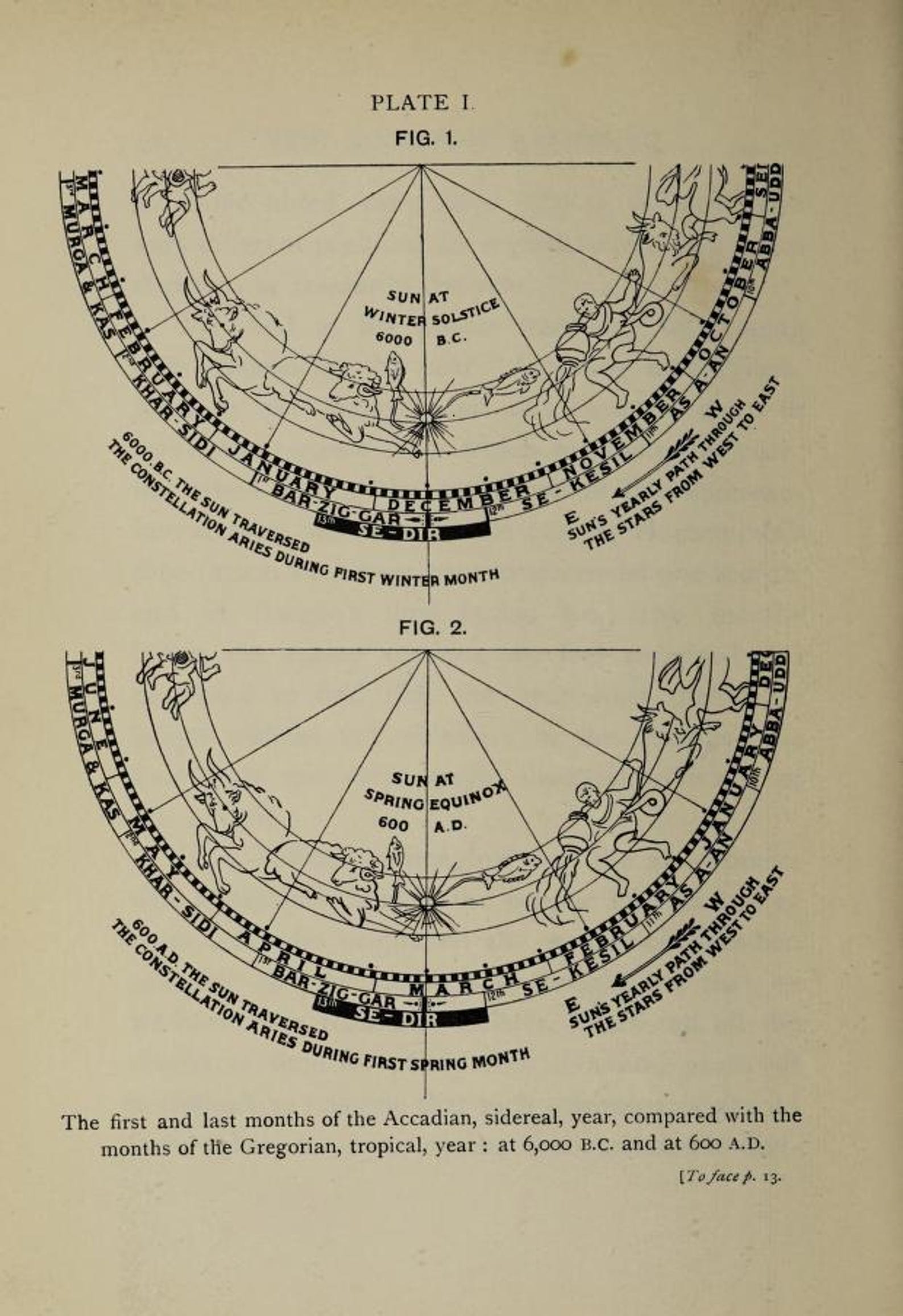 Ancient Calendars and Constellations (1903) by Emmeline Mary Plunket ...