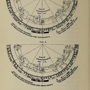 Ancient Calendars and Constellations (1903) by Emmeline Mary Plunket ...