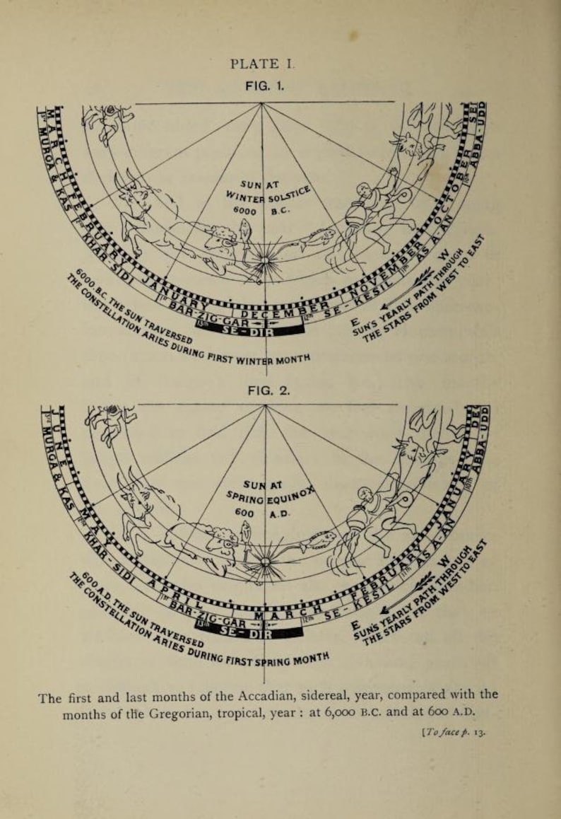 Ancient Calendars and Constellations (1903) by Emmeline Mary Plunket ...