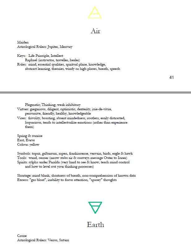 Collection of 3 Witchcraft Books Digital Ebooks PDF - Etsy